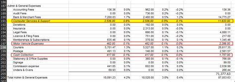 conditional value in column set acumatica report designer acumatica user group forums
