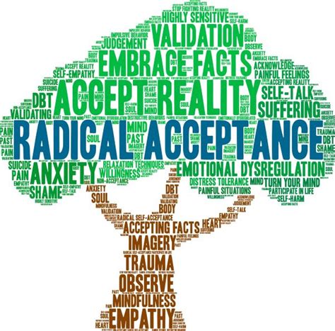 Radical Acceptance