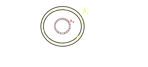 Real Analysis Bounded Component Of The Complement Of A Compact Set