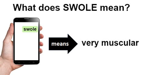 Swole What Does Swole Mean