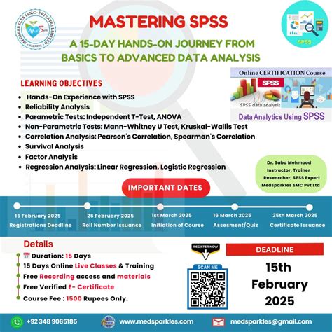 mastering spss medsparkles smc pvt limited