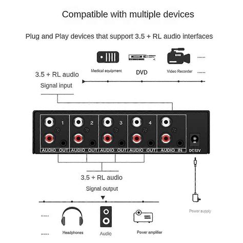 Audio Splitter 1 In 4 Out Rca L R Aux Stereo Audio Splitter 1x4 Audio