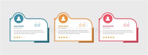 Minimalist Customer Feedback Ui Card With Abstract Shape Stock Vector Illustration Of User