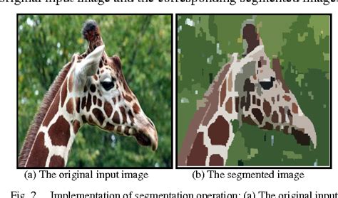 Figure 2 From Detection Of Scaled Region Duplication Image Forgery Using Color Based