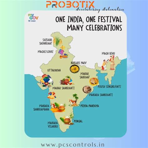 Probotix Control System On Linkedin Makarsankranti Maghbihu