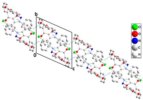 Efficient Synthesis Structural Characterization Antibacterial