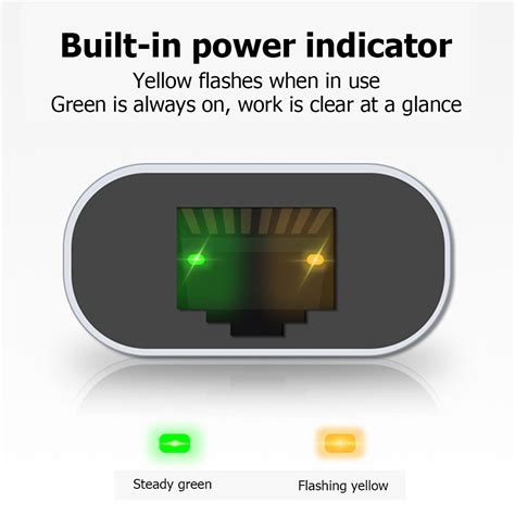 USB C Type C Female To RJ45 Female Ethernet Gigabit Wired LAN Network Adapter Homegoods Sg