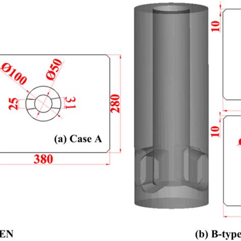 Ab The Geometric Schematic Of Three Types Of The Sens And Their