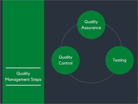 Trending Ways To Optimize Analytic To Enhance Your Testing Process Complete Connection
