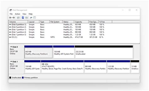 How To Delete Disk Partitions On Windows Using Powershell Kennos