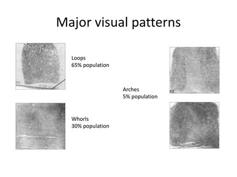 Ppt Fingerprinting Powerpoint Presentation Free Download Id2021854