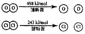 题目 下列有关图示的分析中 不正确的是 A 如果该图为组成活细胞中的元素 则A是氧元素B 如果该图表示的是组成细胞的化合物 则A是蛋白质C 如果该图表示的是活细胞中的元素 则其中Mo的含量