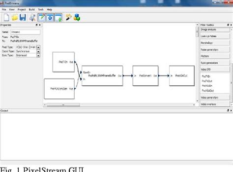 Figure 1 From A Real Time Implementation On Fpga Of Moving Objects
