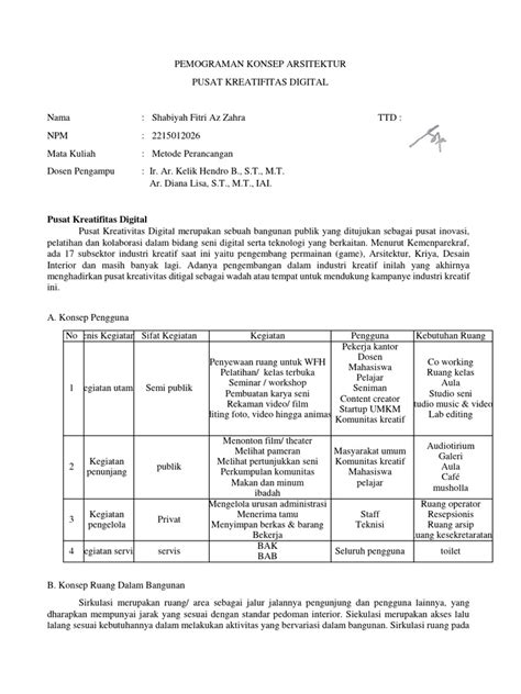 Pemograman Konsep Arsitektur Shabiyah Fitri Az Zahra 2215012026 Pdf