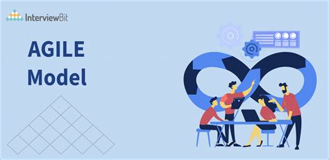 Agile Model Explained SDLC InterviewBit