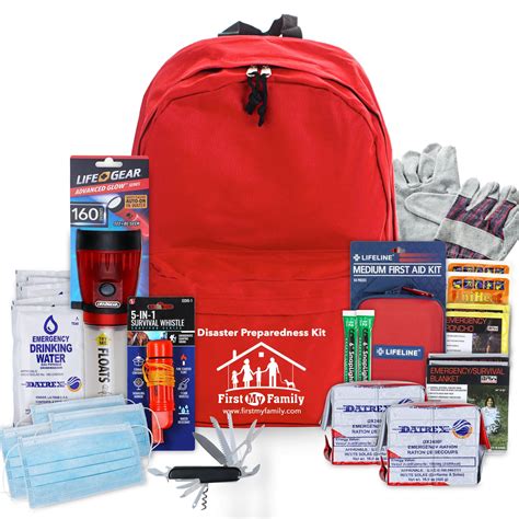 Earthquake Safety Kit The Eu Wants Us To Prepare Survival Kits But
