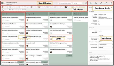 Visual Task Board Kanban Kanban Kanban Board Task
