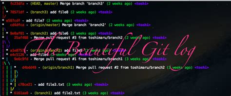 美しき Git Log Graph のエイリアス Toshimarublog