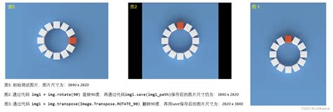 Python如何对图片进行缩放，旋转，翻转，添加文字以及如何截取并粘贴图像到图片中imgrotate Csdn博客