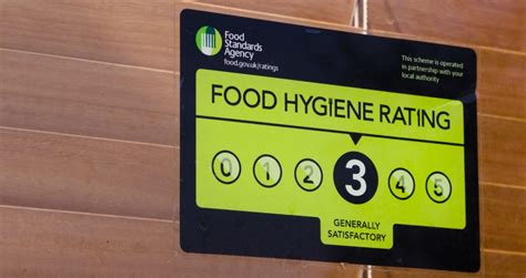 Shops Should Be Required To Display Hygiene Ratings Say Experts