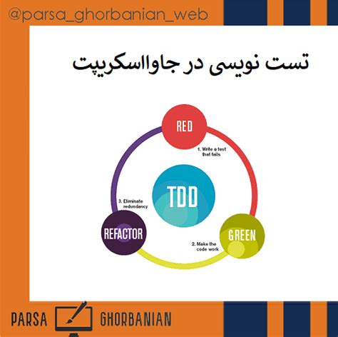 پارسا قربانیان مدرسه طراحی سایت پرنیان Parsa Ghorbanian