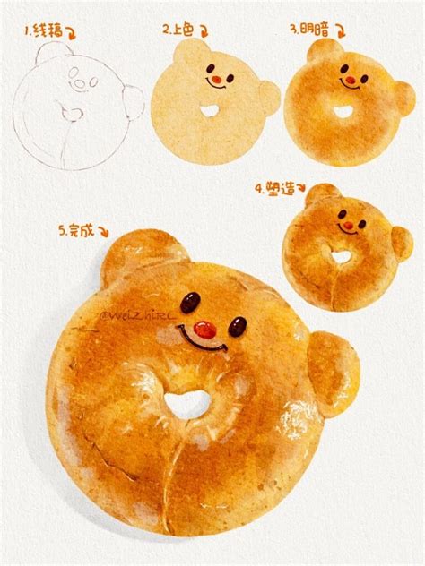 Food Drawing Essentials Tools And Techniques Bujo Art