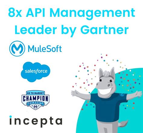 Mulesoft Wins Gartner Magic Quadrant For Api Management Leader Incepta Solutions Posted On