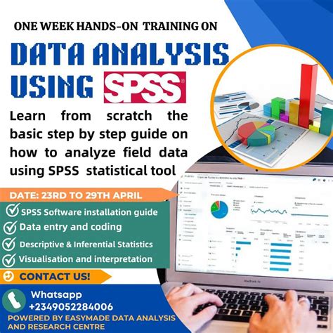 Data Analysis Using Spss Statistical Tool Platform Online And Offline