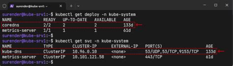 Kubernetes Coredns 4sysops