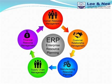 Erp System A Heart Of An Organization