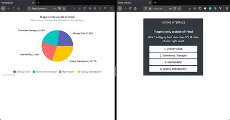 Ably Masterclass Episode 1 Building A Realtime Voting App In Less