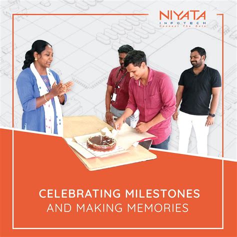 Niyata Infotech Private Limited On Linkedin Teambonding Culture