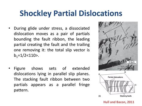 Dislocations In Fcc Metalsradwan Pptx