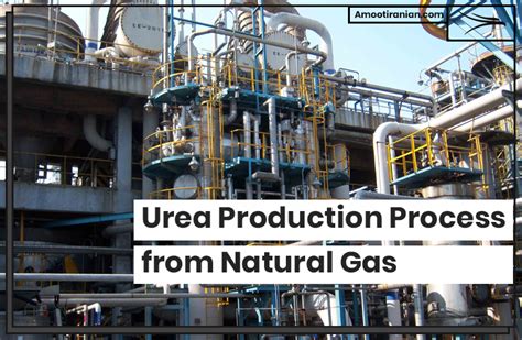 How To Make Urea Fertilizer From Natural Gas At Rory Barbour Blog