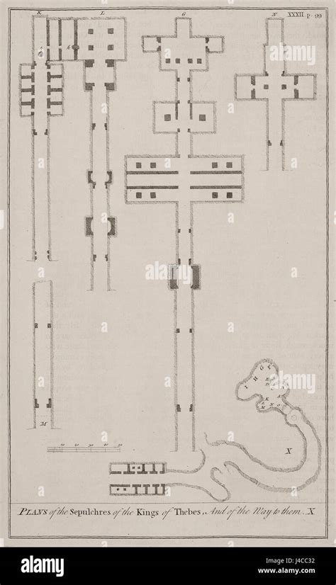 This Refers To A Publication By Richard Pococke In 1743 Detailing The