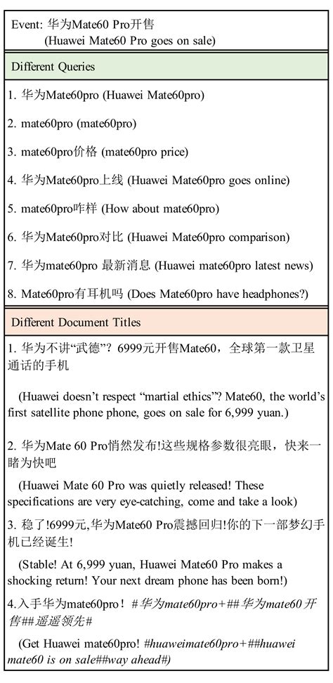 Event Enhanced Retrieval In Real Time Search Ai Research Paper Details