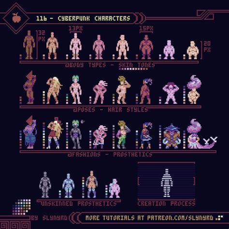 Pixelblog 42 Cyberpunk Pixel Art — Slynyrd