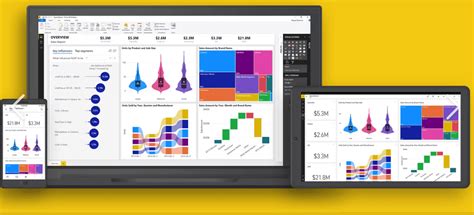 Best Power Bi Alternative You Should Try In 2025