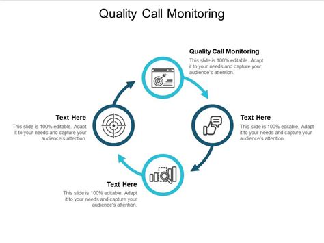 Quality Call Monitoring Ppt Powerpoint Presentation Show Graphics Cpb Powerpoint Shapes