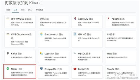 7、elasticsearch761收集nginx日志及监测指标示例 知乎