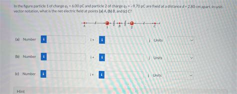 solved in the figure particle 1 ﻿of charge q1 6 00pc ﻿and