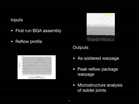 Bga Assembly Verification Sem Lab Inc