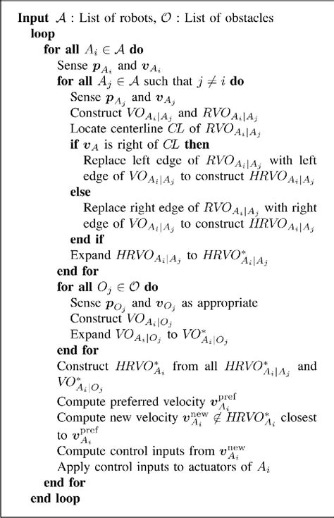 Figure 1 From The Hybrid Reciprocal Velocity Obstacle Semantic Scholar
