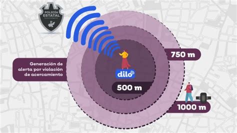 Cómo Funciona Dilo El Dispositivo Electrónico Con El Que Jalisco Pretende Combatir La Violencia