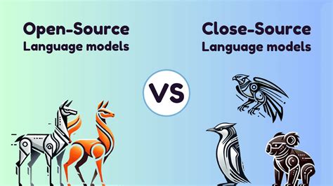Personalising Open Source Local Llm Vs Using Closed Source Llm Apis
