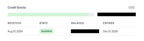 Expiring Api Credits Please Make It Clear Feedback Openai Developer Forum