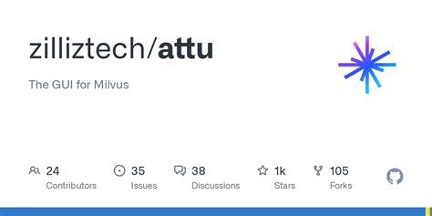 Does The Gui Adminstration Tool Exist Support Weaviate Community Forum
