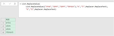 Power Query的list Replacevalue函数理解 知乎