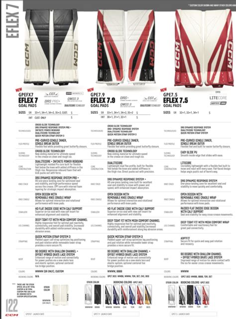 Ccm Eflex 7 Release And 2025 Catalogue Gear The Goal Ie Net Work