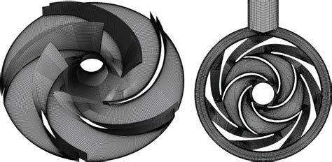 Mesh View Of Impeller And The Whole Computational Region Download